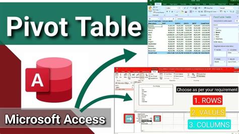 Syed N On Linkedin Pivot Table In Excel How To Use Pivot Table In