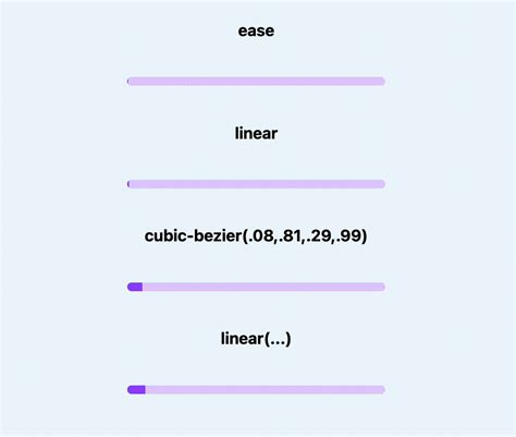 Css 如何模拟“真实的”进度条? 前端侦探 Segmentfault 思否 Css 如何模拟“真实的”进度条? 前端侦探 Segmentfault 思否