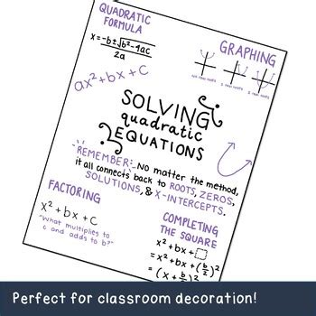 Solving Quadratics Anchor Chart Poster By BuyNomials TPT