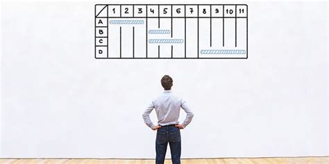 Another Way To Build A Gantt Project Management Articles Webinars Templates And Jobs
