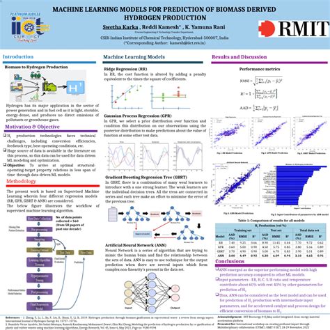 pdf machine learning models for prediction of biomass derived