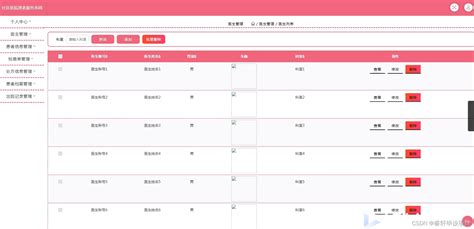 社区医院患者服务系统jspjavaspringmvcmysqlmybatis Csdn博客