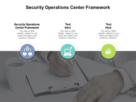 Security Operations Center Framework Ppt Powerpoint Presentation Professional Cpb Powerpoint