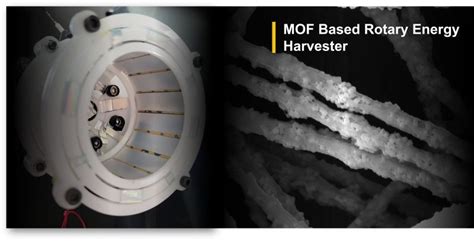 Mahato Manmatha On Linkedin Rotary Teng Using Mof