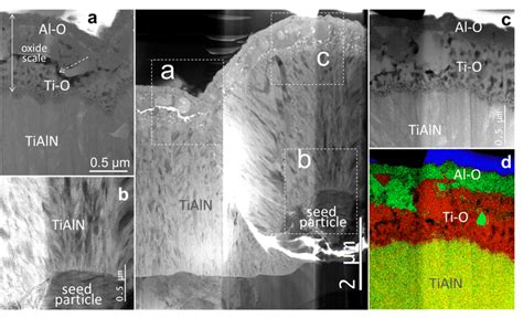 bright field stem cross sectional image of nodular defect a c and