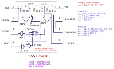 Ic 555 Spesifikasi Datasheet Pinout Diagram Rangkaian 60 Off