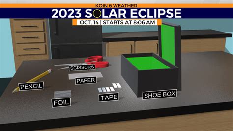 Homemade Solar Eclipse Viewer Glasses Calli Coretta
