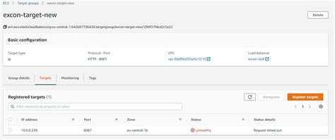 Amazon Web Services Aws Fargate Cannot Access Application Over Public Dns Name Stack Overflow