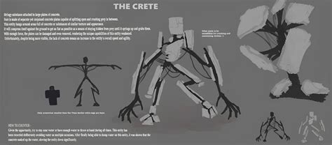 Crete Apeirophobia Wiki Fandom