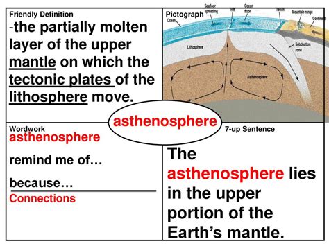 Explain What Causes The Earth To Drift Apart Explain Ppt Download