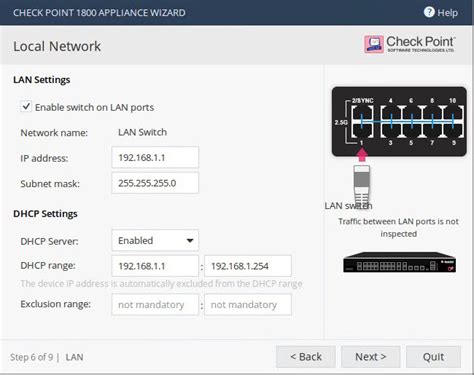 Local Network