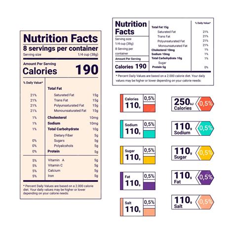 Conjunto De Etiquetas De Nutrición De Diseño Plano Vector Gratis