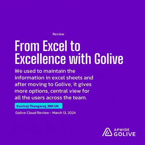 Apwide Atlassian Jira Apps On Linkedin Jira Testmanagement Releasemanagement Customerreview