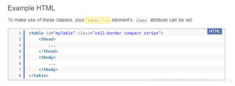 Jquery Datatables 样式styledatatable 样式 Csdn博客