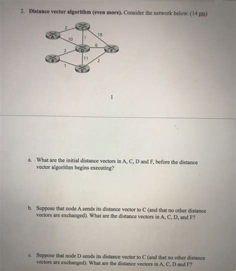 Solved 2 Distance Vector Algorithm Even More Consider