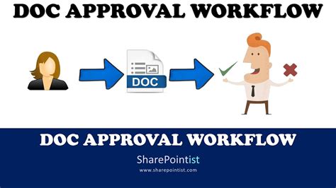 document approval workflow youtube