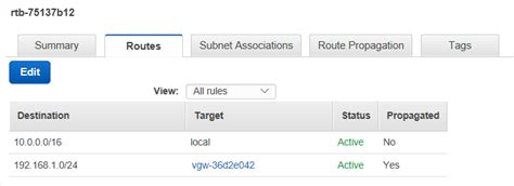 how to setup vpn between juniper srx and aws cloud it playground blog