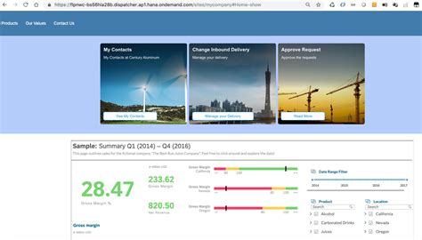 Embedding Sap Analytics Cloud Sac Dashboards In Sap Community