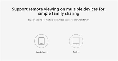 Xiaomi Mi C Smart Security Camera Incredible