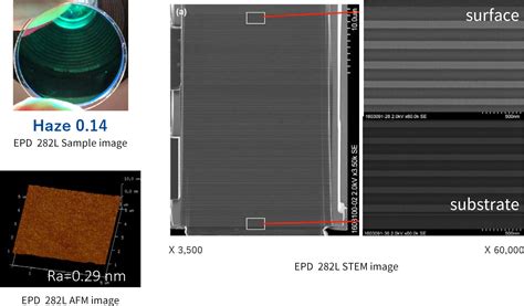 Epd｜产品信息｜株式会社shincron