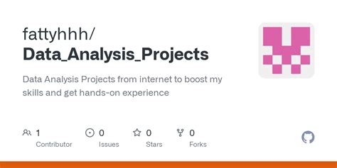 Github Fattyhhhdataanalysisprojects Data Analysis Projects From