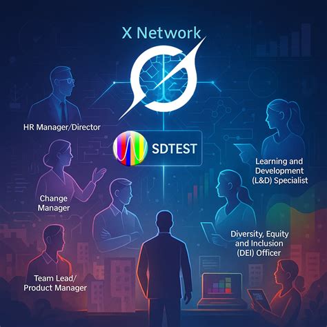 Ai Grok Conclusion There Are Business Roles Within The X Network That