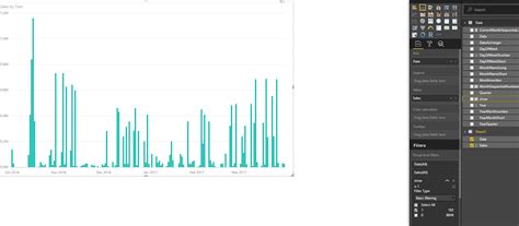 Solved Date Transformations In Direct Query Mode Microsoft Fabric