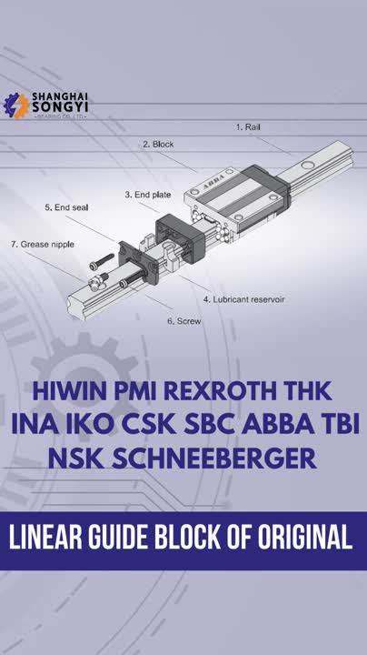 Rhoda Xu On Linkedin Hiwin Pmi Rexroth Thk Ina Iko Csk Sbc Abba Tbi Nsk…
