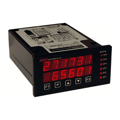 in rtb intech instruments ltd