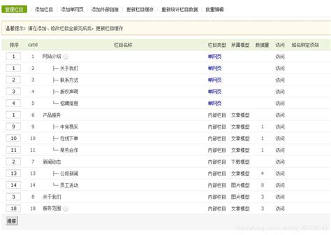 Phpcms V9新模板phpcms V9 后台管理系统模板 Csdn博客