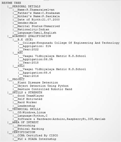 Thamaraiselvan P On Linkedin Treedatastructure Hierarchicalform