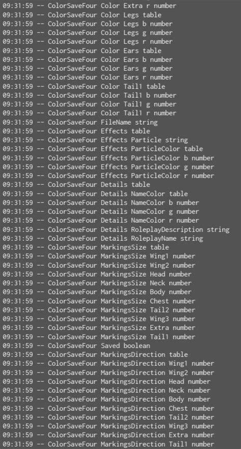 “data Stores Can Only Accept Valid Utf 8 Characters” Error Appearing