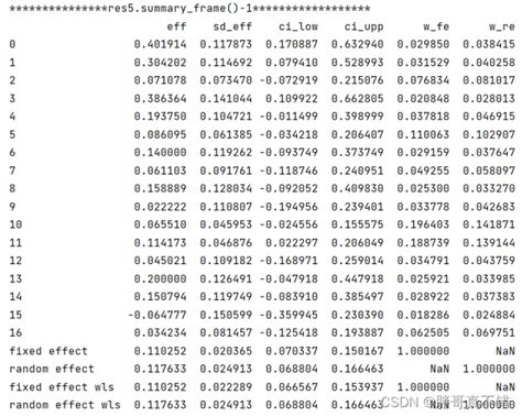 Python实现基于广义线性回归模型进行meta分析metaanalysis算法项目实战python Meta分析 Csdn博客