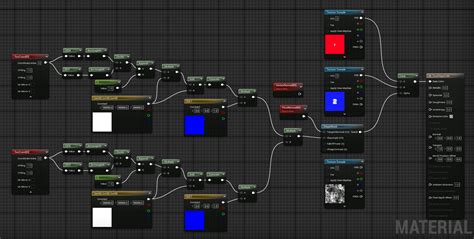 Landscapes - Material Concepts | Unrealcode.net