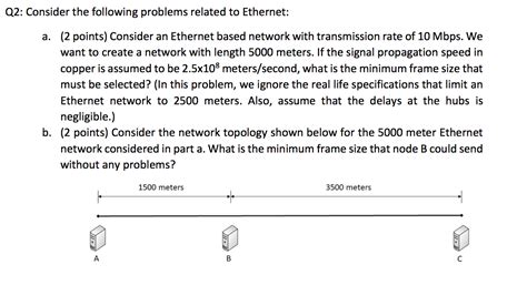 Solved Q Consider The Following Problems Related To Chegg Com