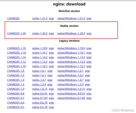 Centos 搭建 Nginx，部署 Vue 项目centos下基于nginx部署vue前端项目的详细过程 Csdn博客