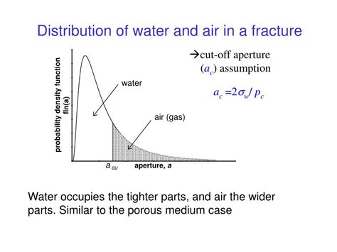 Ppt Estimation Of Characteristic Relations For Unsaturated Flow