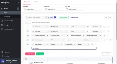 Churn Analytics 5 Tools For Churn Insights