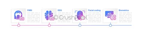 Neuromarketing Techniques Infographic Chart Design Template Stock Vector 6292962 Crushpixel