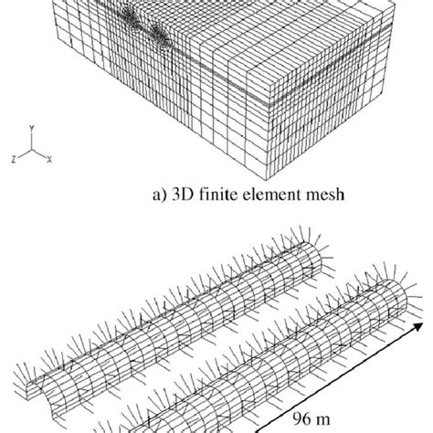 Three Dimensional Finite Element Model Download Scientific Diagram