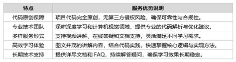 基于python的人脸识别校园门禁打卡系统的设计与实现 中猿创新 7zcode