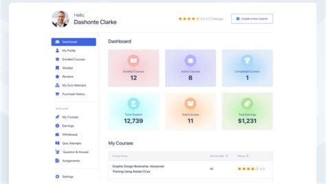 Best WordPress LMS Plugins To Create Online Learning System