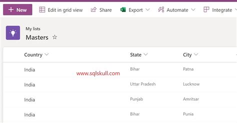 create a cascading dropdown in power apps sql bi tutorials