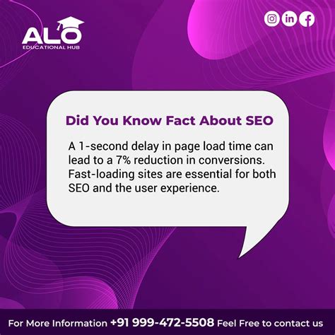 Alo Educational Hub On Linkedin Aloeducationalhub Aloeduhub