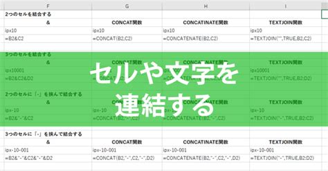 Excel でセル文字を結合する方法：and演算子、concatenate関数、textjoin関数の使い方 ※