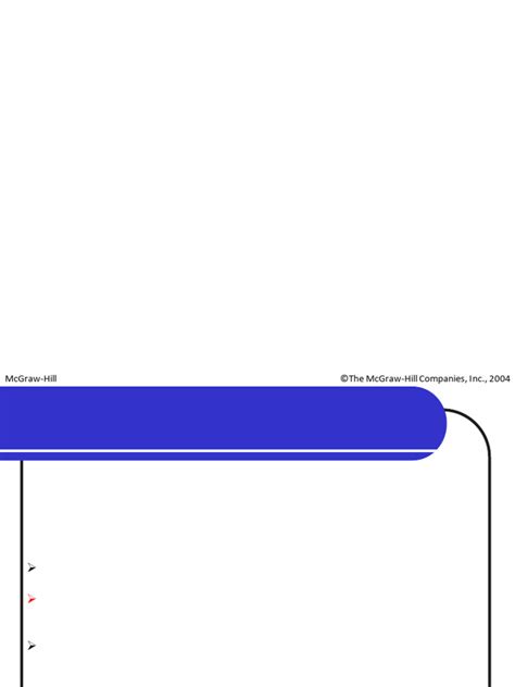 3 Lec 02 Introduction And Course Outline Computer Networks Pdf
