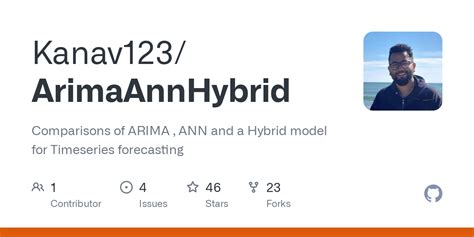 Github Kanav123 Arimaannhybrid Comparisons Of Arima Ann And A
