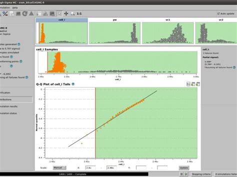 High Sigma Monte Carlo Meta Simulator For Memory Design