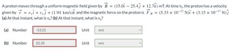 Solved A Proton Moves Through A Uniform Magnetic Field Given