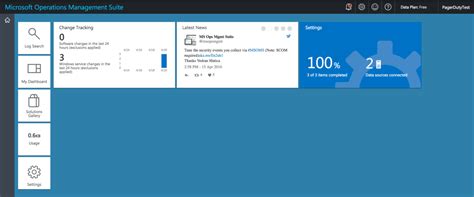 Microsoft Operations Management Suite（oms） Integration Guide Pagerduty Authorized